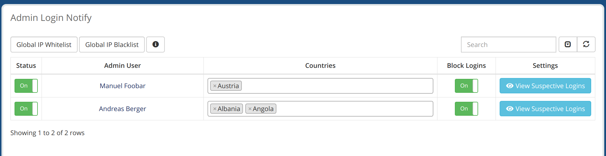 Usage - Admin Login Notify - Deploymentcode Documentation